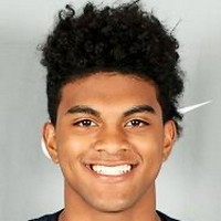 Remy Martin: Filipino-American basketball player (born: 1998 ...